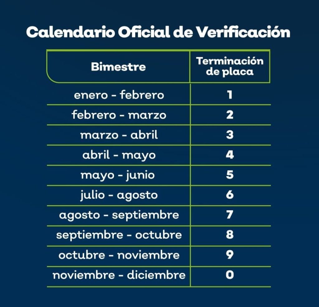 ¿Sabes que autos se deben verificar en octubre? - Tráfico ZMG